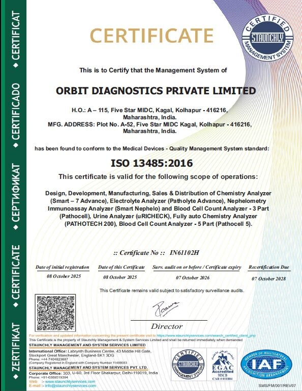 Orbit Diagnostics – Orbit Diagnostics